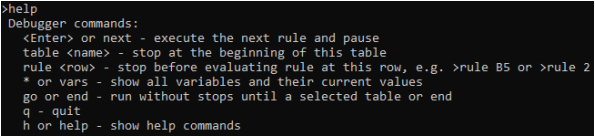 Build, Test, Debug – Decision Intelligence Platform