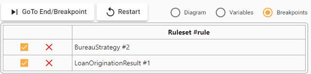 Debugging Business Rules – Decision Intelligence Platform