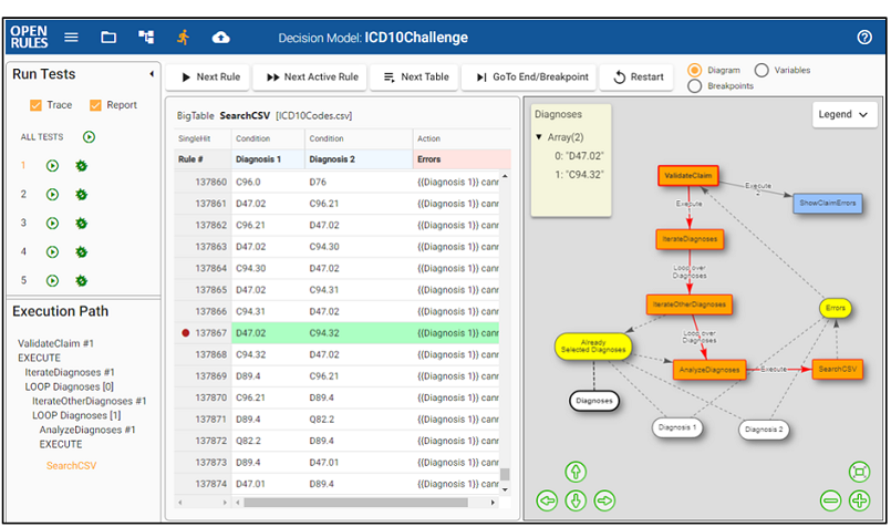Debugging Business Rules – Decision Intelligence Platform