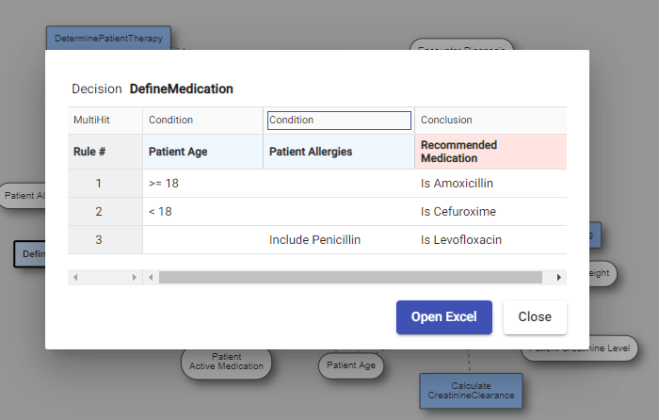 Decision Model Explorer – Decision Intelligence Platform