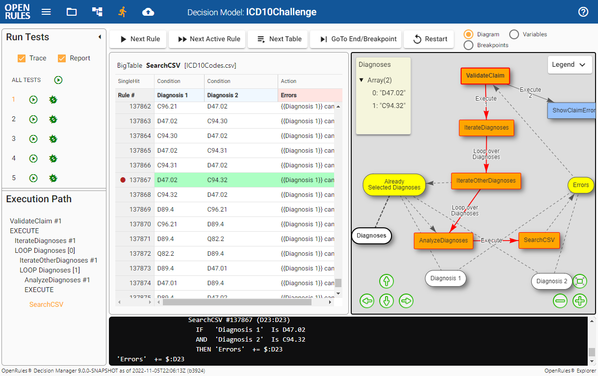 Debugging Business Rules – Decision Intelligence Platform