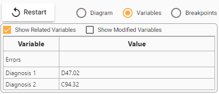 Debugging Business Rules – Decision Intelligence Platform