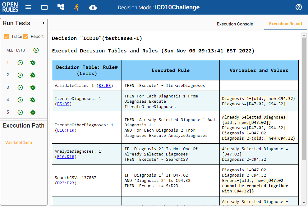 Debugging Business Rules – Decision Intelligence Platform