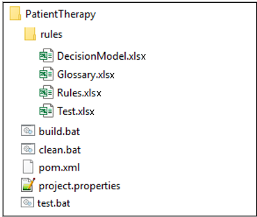 Download Samples – Decision Intelligence Platform