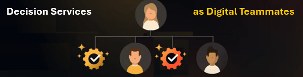 Team Collaboration – Decision Intelligence Platform