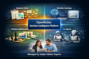 Platform – Decision Intelligence Platform